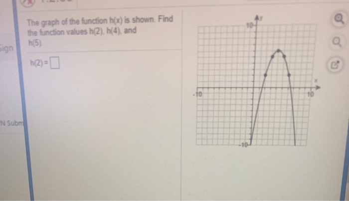 Solved The graph of the function h(x) is shown. Find the | Chegg.com