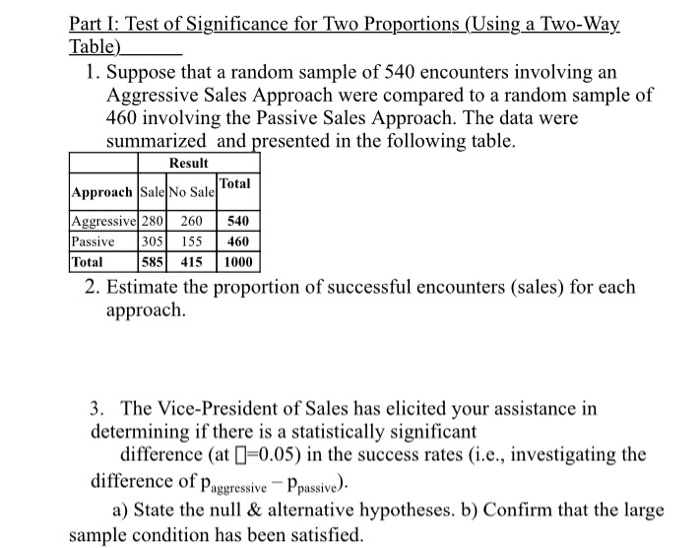 Solved Part I: Test of Significance for Two Proportions | Chegg.com