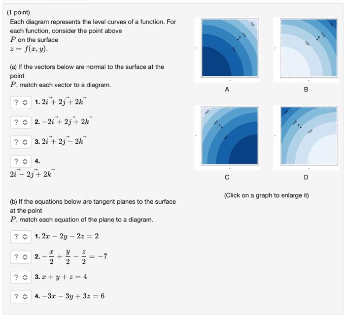 Solved (1 point) Each diagram represents the level curves of | Chegg.com Solved (1 point) Each diagram represents the level curves of | Chegg.com