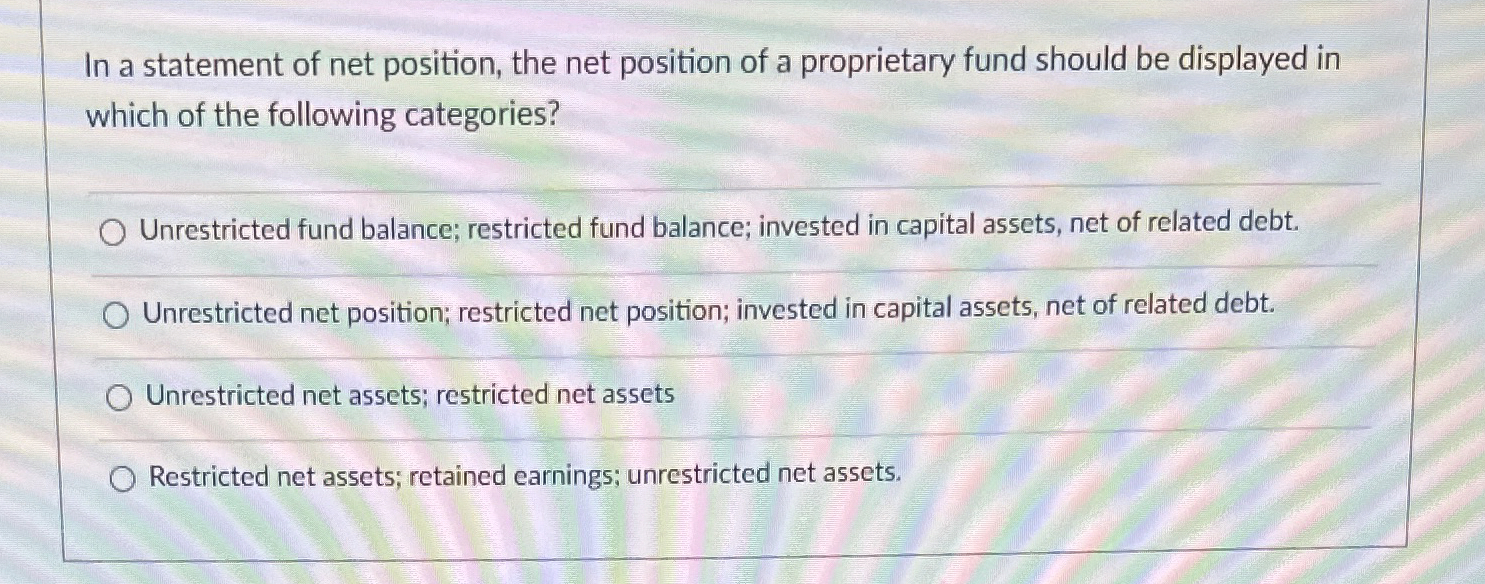 Solved In a statement of net position, the net position of a | Chegg.com