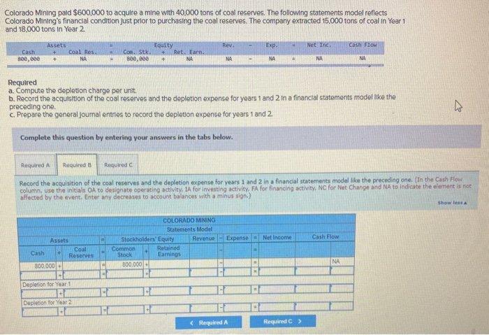 Solved Exercise 8-19A Computing and recording depletion | Chegg.com