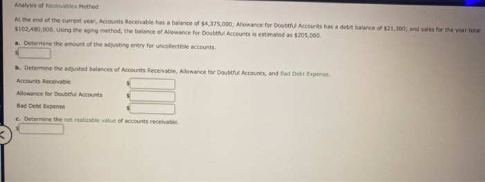 Solved Analysis of Receivables Method At the end of the | Chegg.com