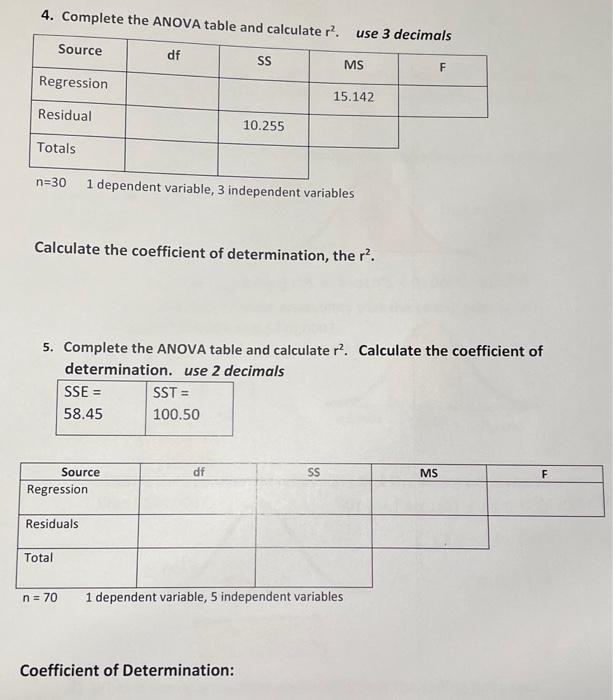 Solved 4. Complete the ANOVA table and calculate r2. use 3 | Chegg.com