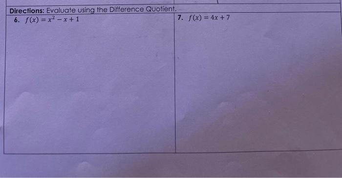 Solved f(x)=4x+7Directions: Evaluate using the Difference | Chegg.com