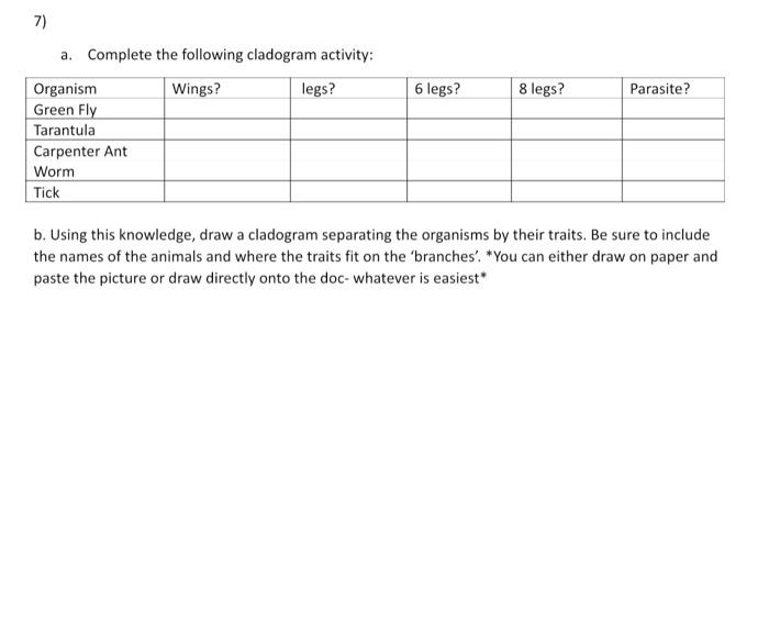 a. Complete the following cladogram activity: b. | Chegg.com