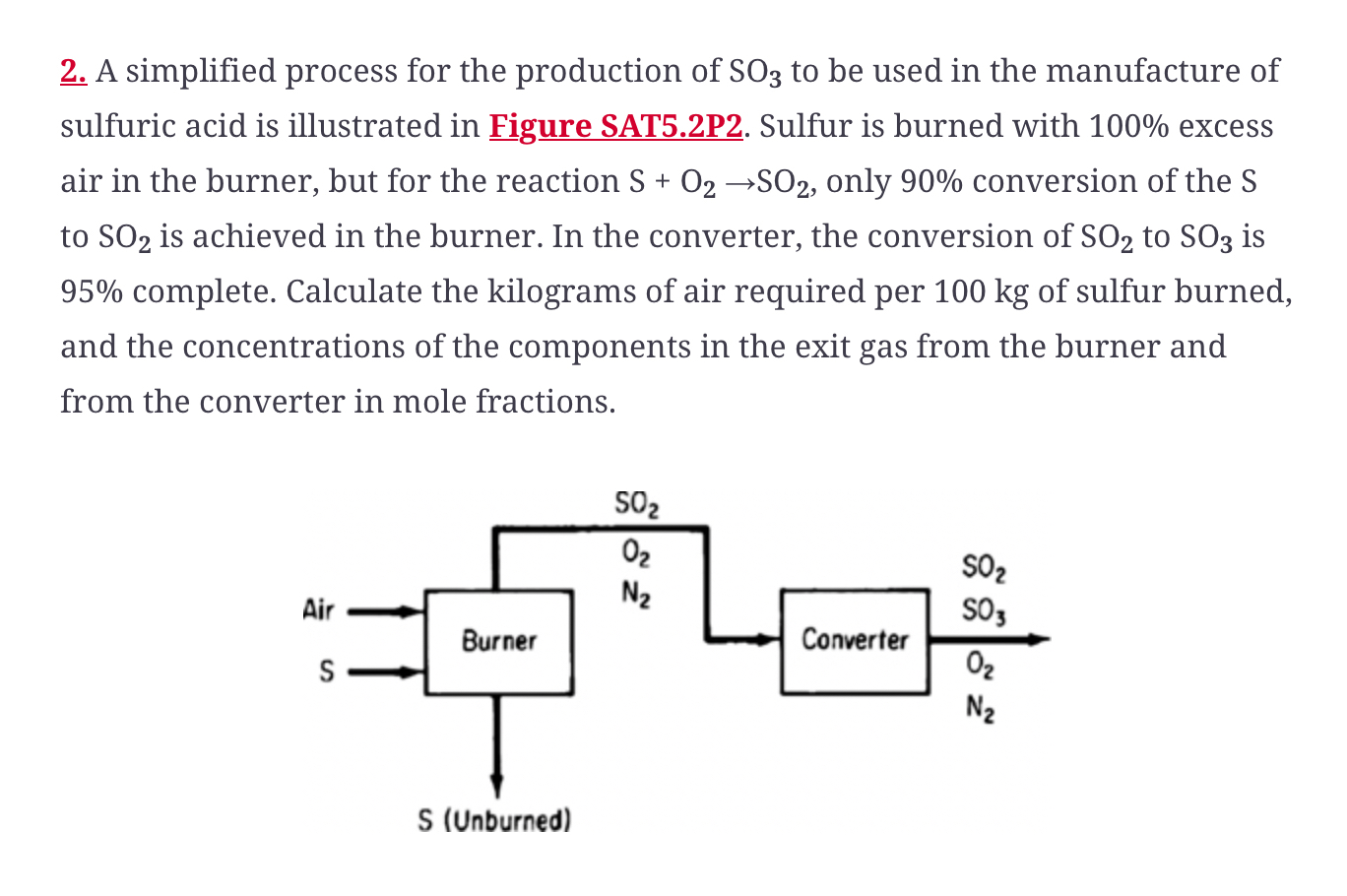 Solved A simplified process for the production of SO3 ﻿to be | Chegg.com
