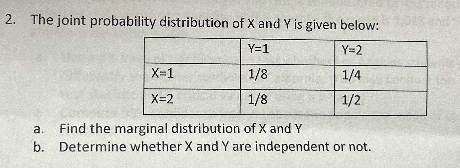 Solved The joint probability distribution of x ﻿and Y ﻿is | Chegg.com