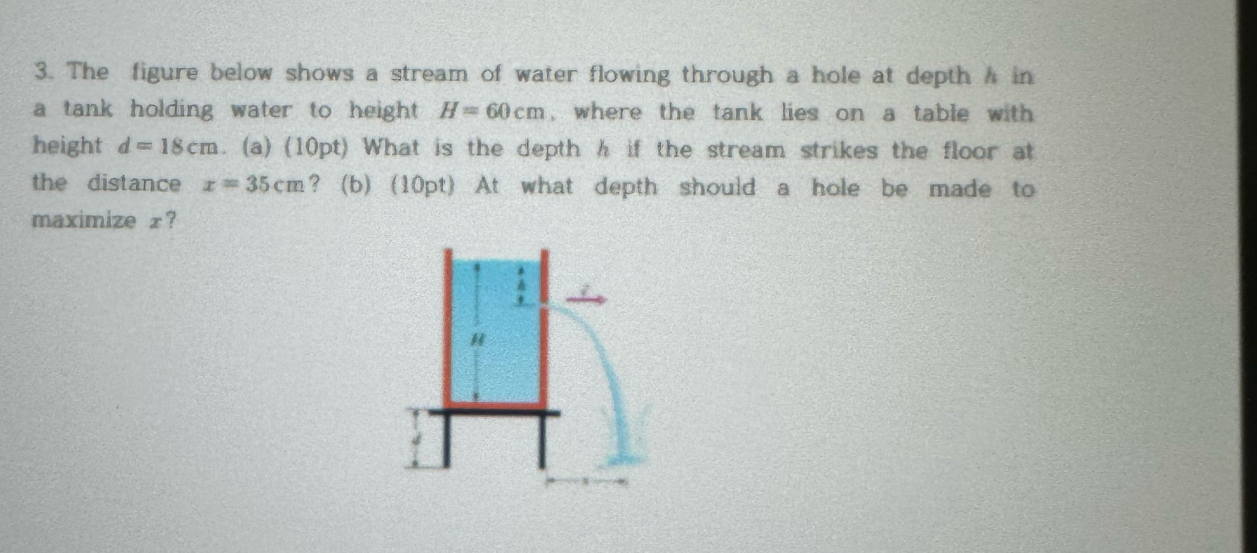 Solved The figure below shows a stream of water flowing | Chegg.com