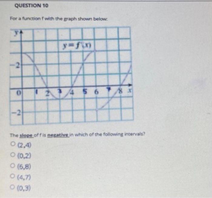 Solved I have tried solving these question and i end up | Chegg.com