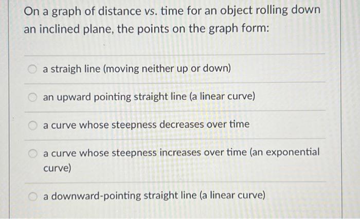 Solved on a graph of distance, versus time for an object, | Chegg.com