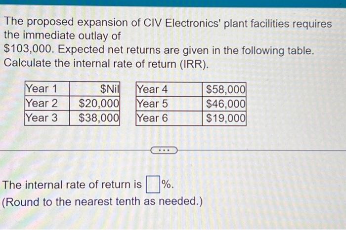 Solved Use a BA II PLUS financial calculator to solve this | Chegg.com