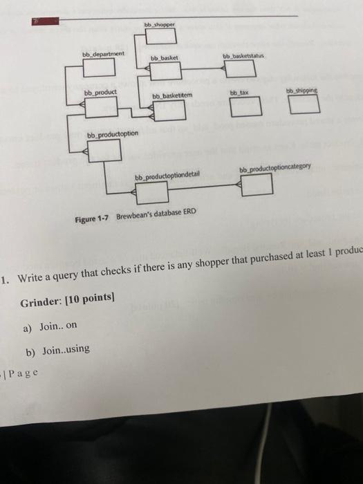 Solved 1.Write a query that checjs if there is any shopper | Chegg.com