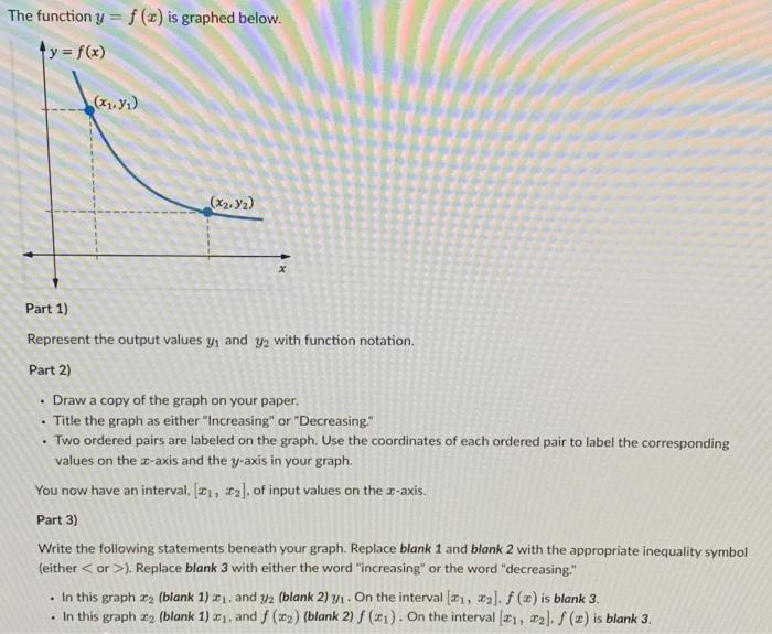 Solved A function is defined by the following graph. Part a) | Chegg.com