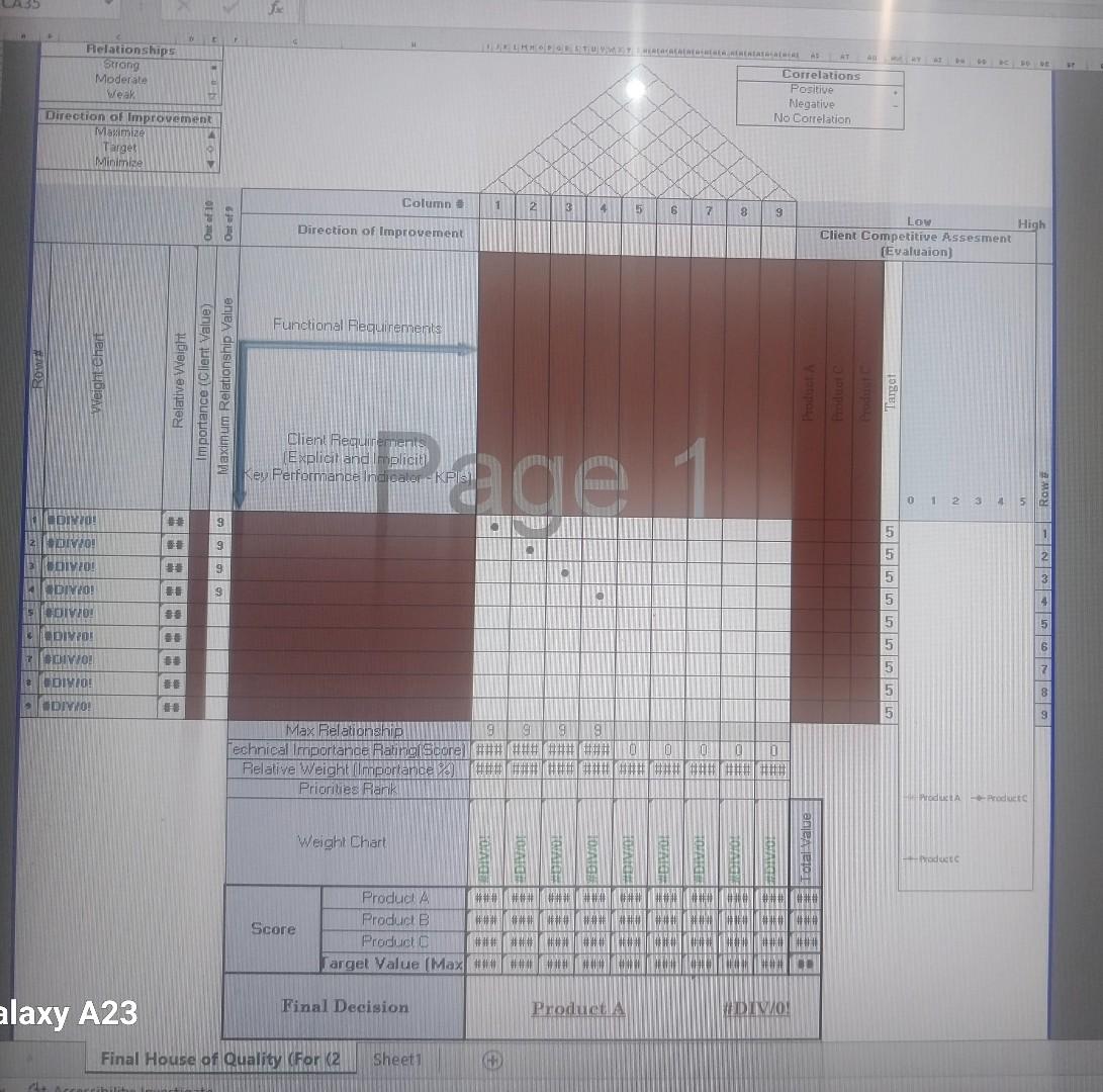 Address the house of the quality chart (HoQ-Chart) | Chegg.com