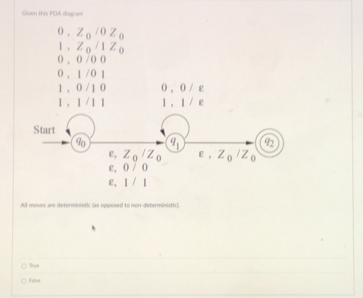 Solved Given this PDA | Chegg.com