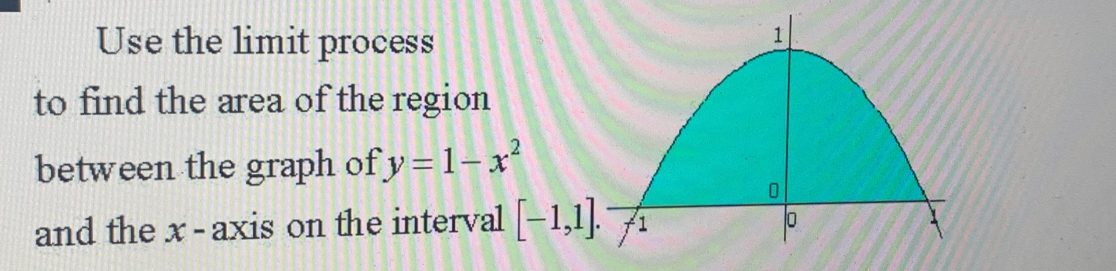 Solved Use the limit process to find the area of the region | Chegg.com