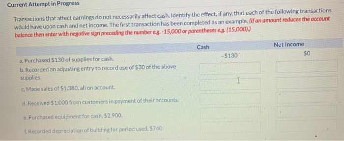 Solved Current Attempt in Progress Transactions that affect | Chegg.com