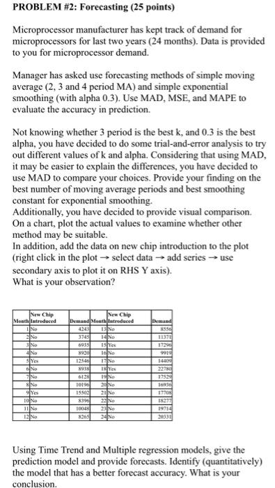 Solved PROBLEM 22 : Farecasting (25 points) Manager has | Chegg.com