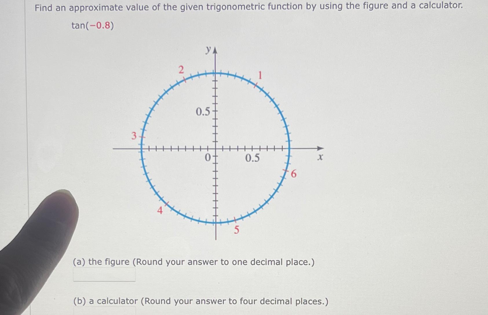 Solved Find an approximate value of the given trigonometric | Chegg.com