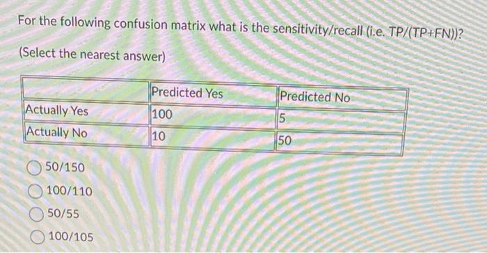 Solved For the following confusion matrix what is the | Chegg.com