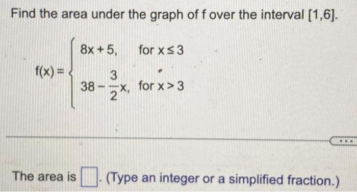 Solved Find the area under the graph of f over the interval | Chegg.com