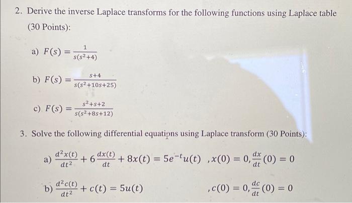 Solved 2. Derive the inverse Laplace transforms for the | Chegg.com