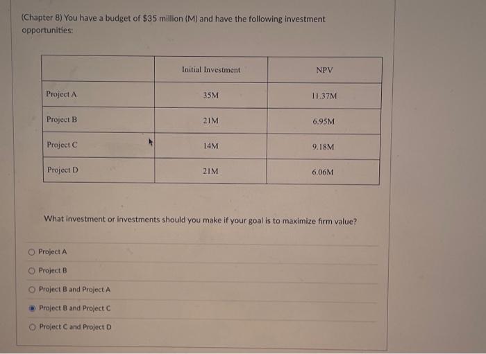 Solved You have a budget of $35 million (M) and have the | Chegg.com