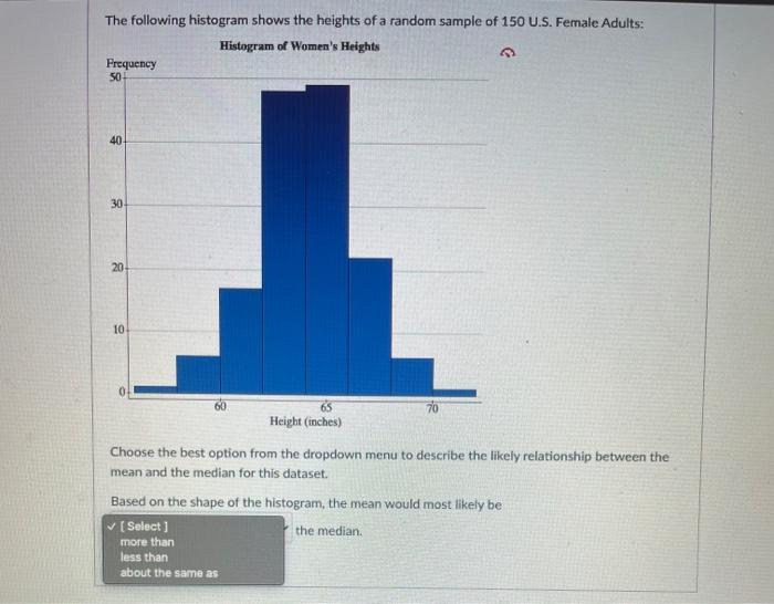 Solved The following histogram shows the heights of a random | Chegg.com Solved The following histogram shows the heights of a random | Chegg.com
