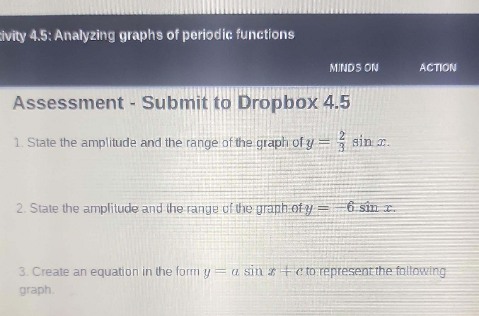 Solved ity 4.5: Analyzing graphs of periodic | Chegg.com