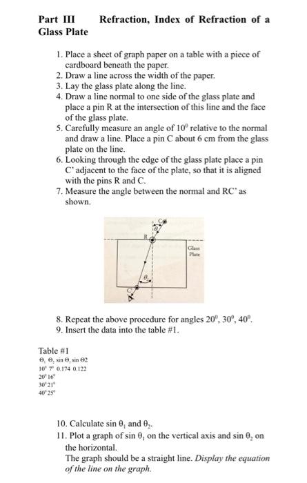 Solved Part III Glass Plate Refraction, Index of Refraction | Chegg.com