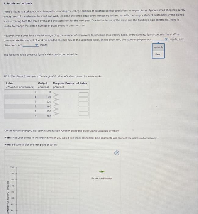 Solved 2. Inputs and outputs Iyana's Pizzas is a | Chegg.com