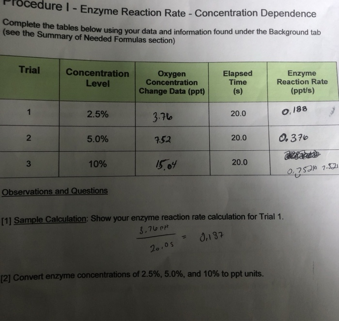 Solved: Procedure 1 - Enzyme Reaction Rate - - Enzyme Reac... | Chegg.com