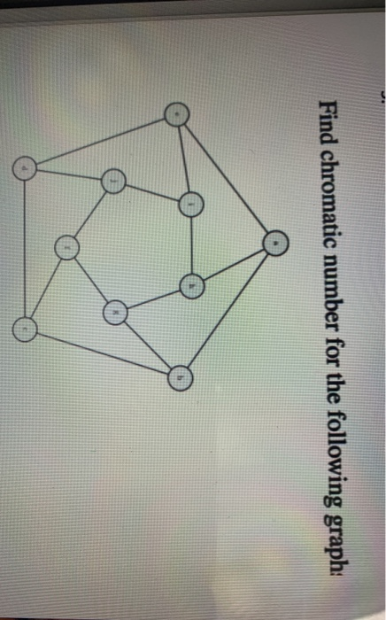 Solved Find chromatic number for the following graph: | Chegg.com
