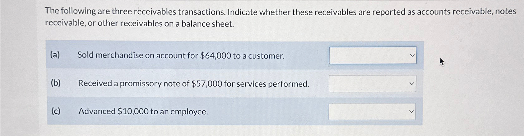 Solved The following are three receivables transactions. | Chegg.com