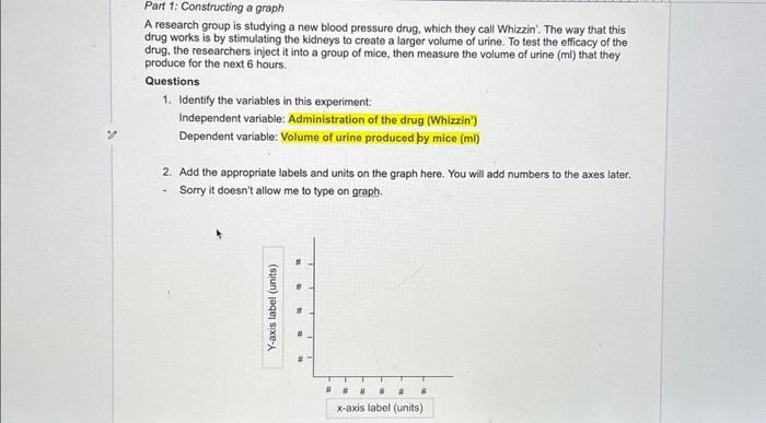 Part 1: Constructing a graph A research group is | Chegg.com