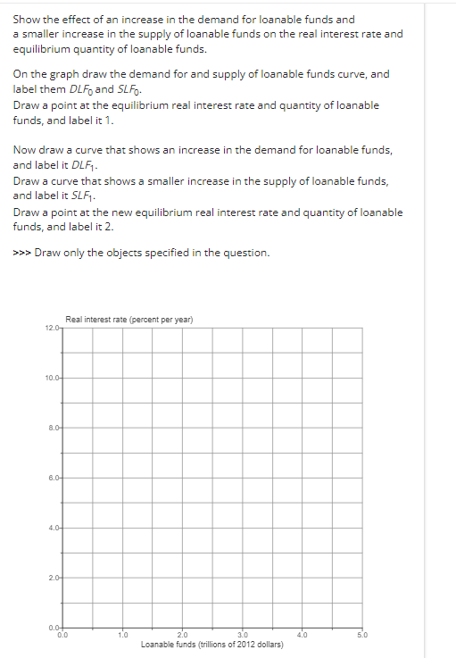 Solved Show the effect of an increase in the demand for | Chegg.com