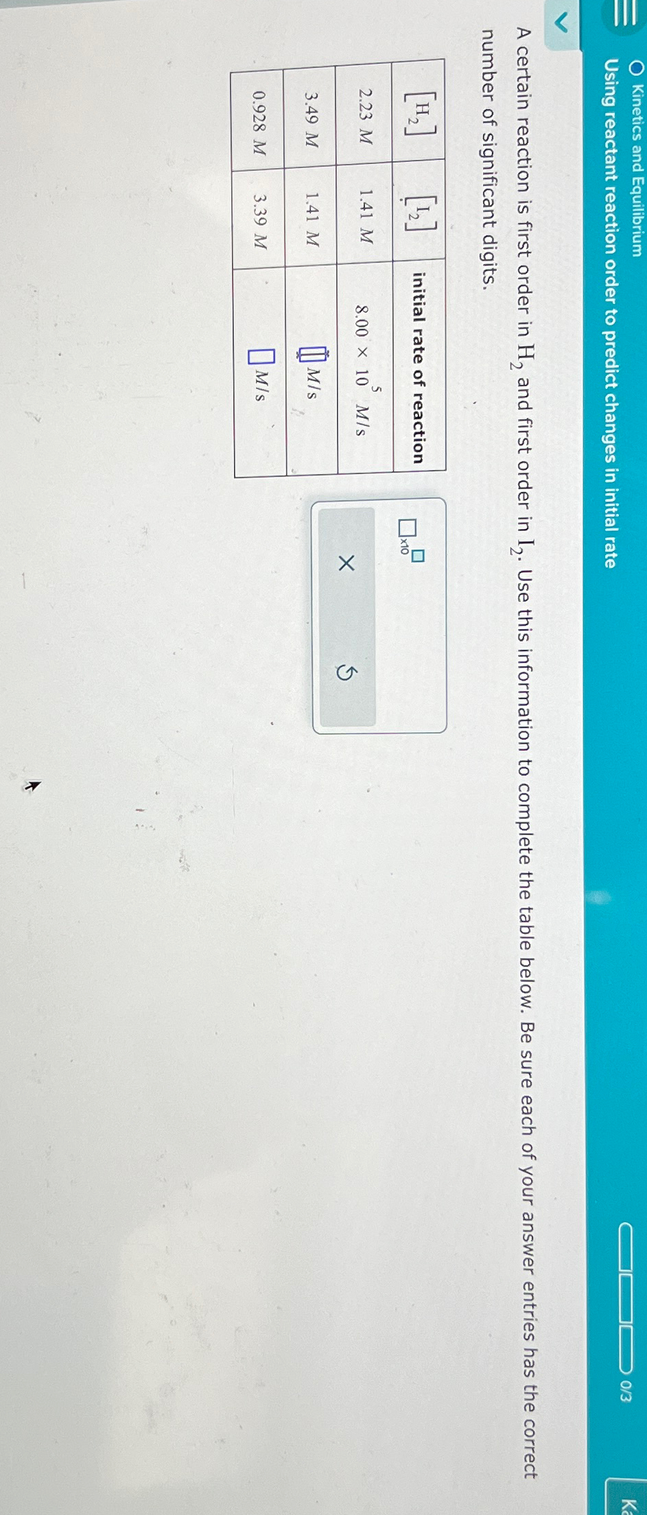 Solved Kinetics and EquilibriumUsing reactant reaction order | Chegg.com