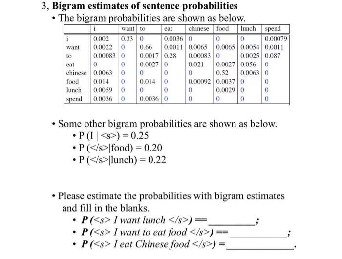 Solved eat 3, Bigram estimates of sentence probabilities • | Chegg.com