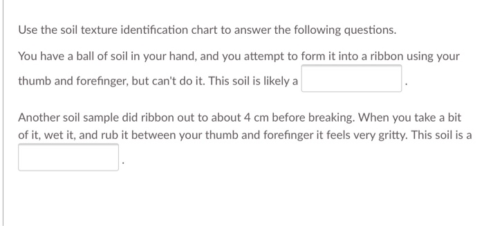 Solved Use the soil texture identification chart to answer | Chegg.com