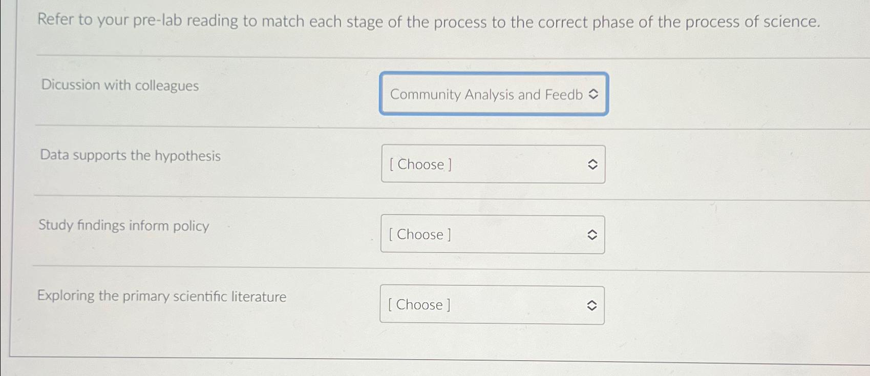 Solved Refer to your pre-lab reading to match each stage of | Chegg.com