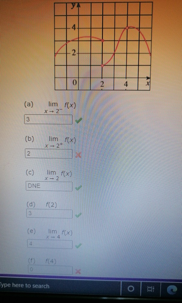 Solved 4 2 0 4 lim fx X = 2 3 lim f(x) X2 2 lim 2 ONE f(2) 3 | Chegg.com