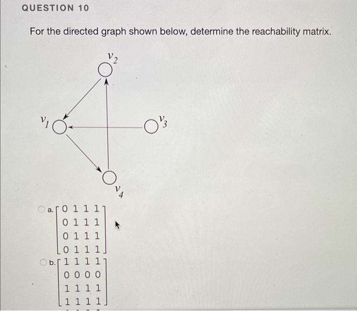 Solved QUESTION 10 For the directed graph shown below, | Chegg.com