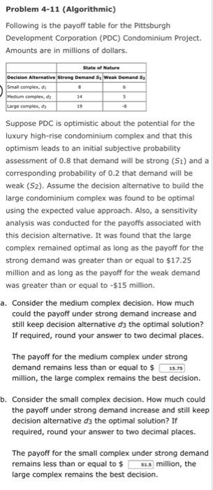 Solved Problem 4-11 (Algorithmic) Following is the payoff | Chegg.com