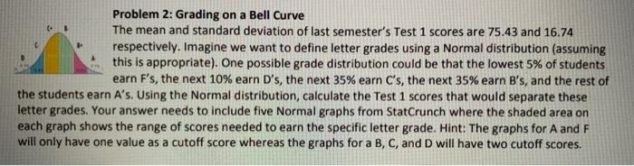 Solved Problem 2: Grading on a Bell Curve The mean and | Chegg.com