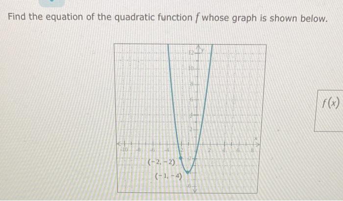 Solved Find the equation of the quadratic function f whose | Chegg.com