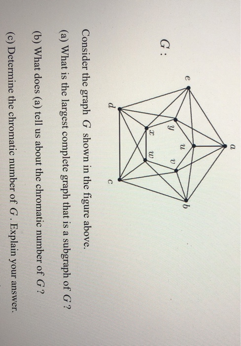 Solved Consider the graph G shown in the figure above. (a) | Chegg.com