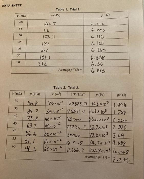 Solved Part II: Data Analysis 1. Ifp-constant, then =pV = | Chegg.com