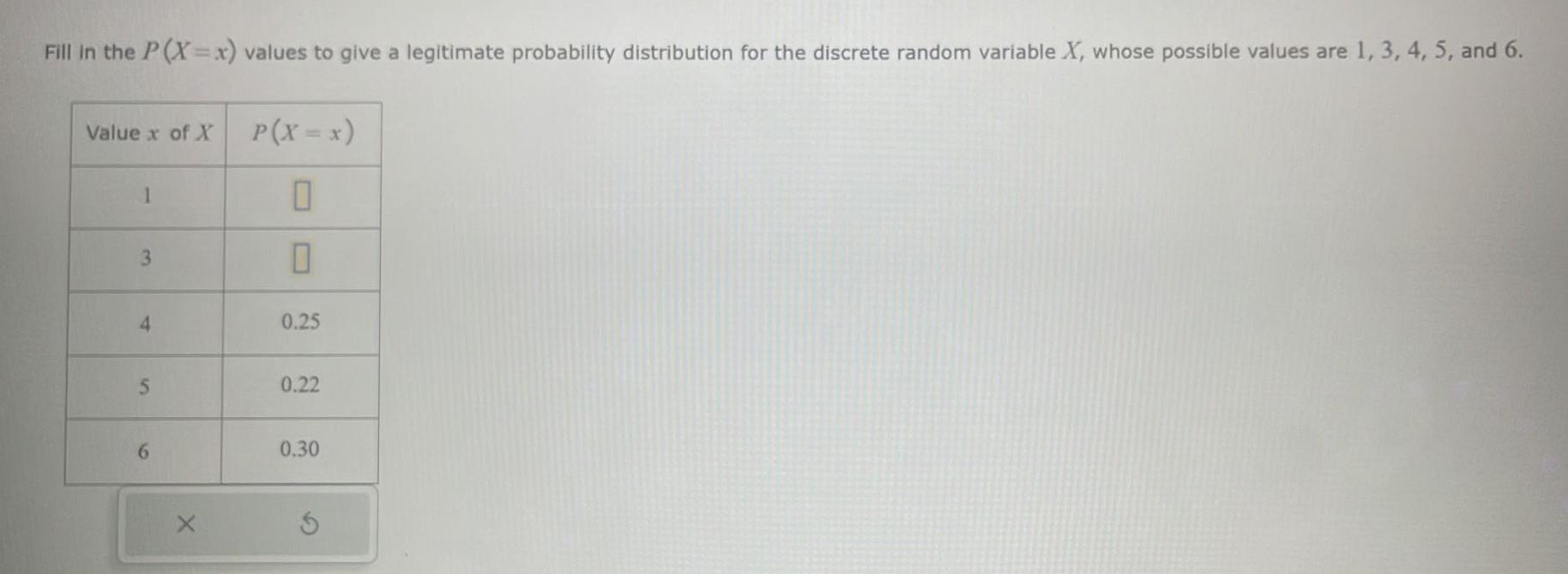 Solved Fill in the P(X=x) values to give a legitimate | Chegg.com