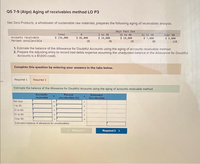 2S 7-9 (Algo) Aging of receivables method LO P3 Net | Chegg.com