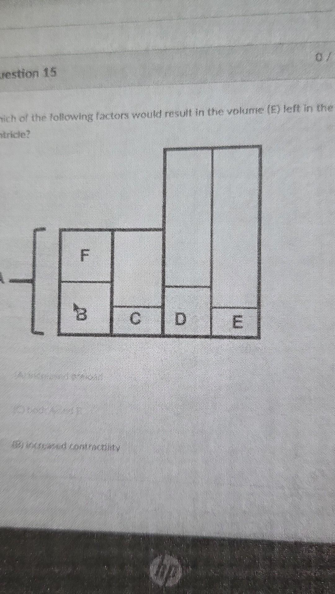 Solved vestion 15 Which of the following factors would | Chegg.com